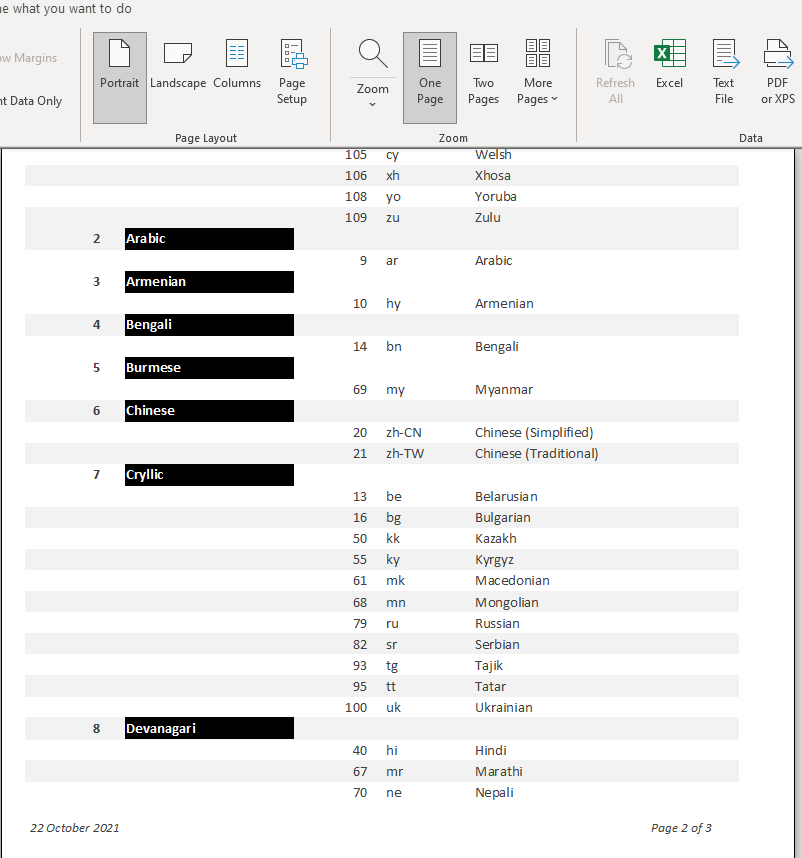 Solved How To Print Conditional Formatting In Ms Access Report