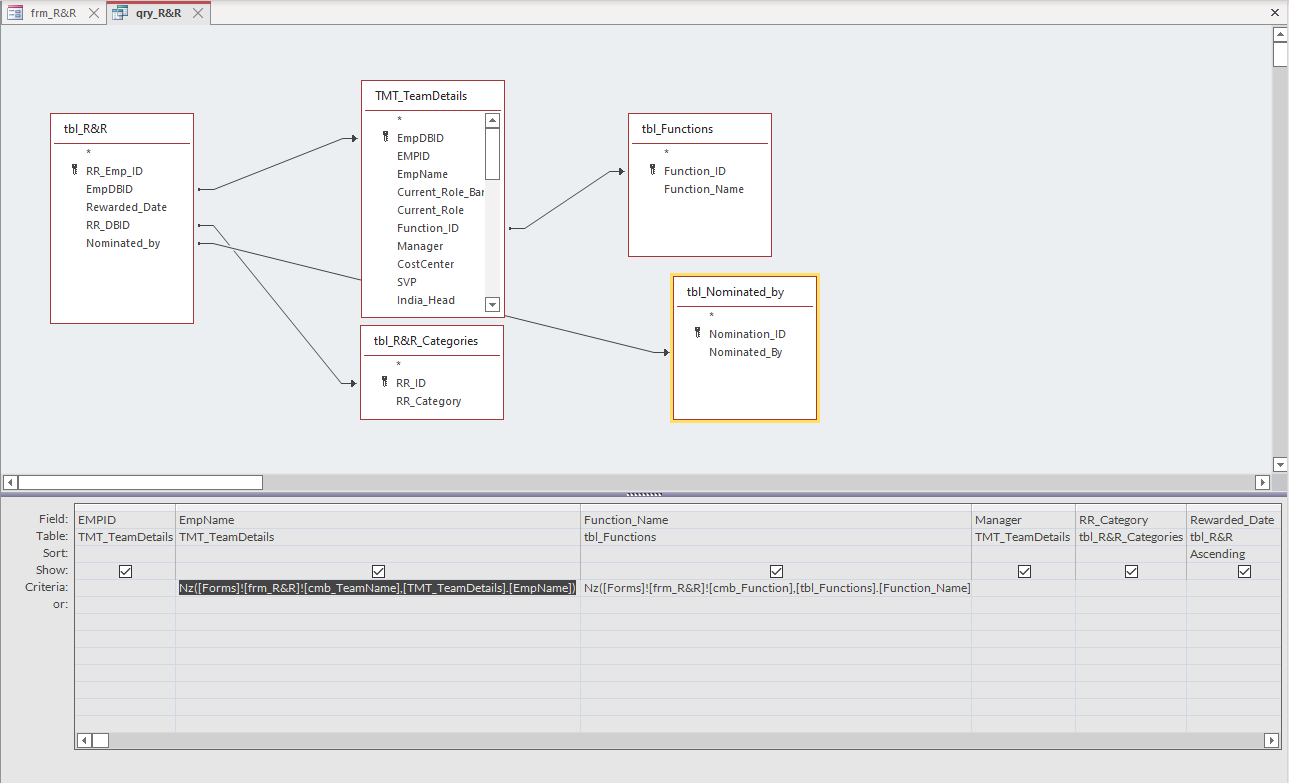 Solved Considering Multiple Criteria With Multiple Combo Boxes On An Unbounded Form Access