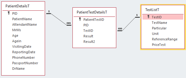 Solved Can We Update Multiple Record In Multiple Rows Of Subform Using A Combobox On Main Form