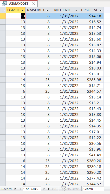 Solved Overflow Error In A Max Query Access World Forums