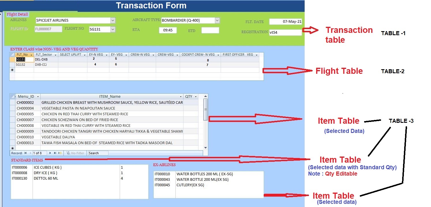 Ms Access Form displaying 2 or more unrelated tables | Access World Forums