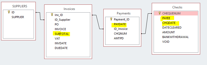 Solved How To Make A Subform Bounded To A Query Field Updateable Access World Forums